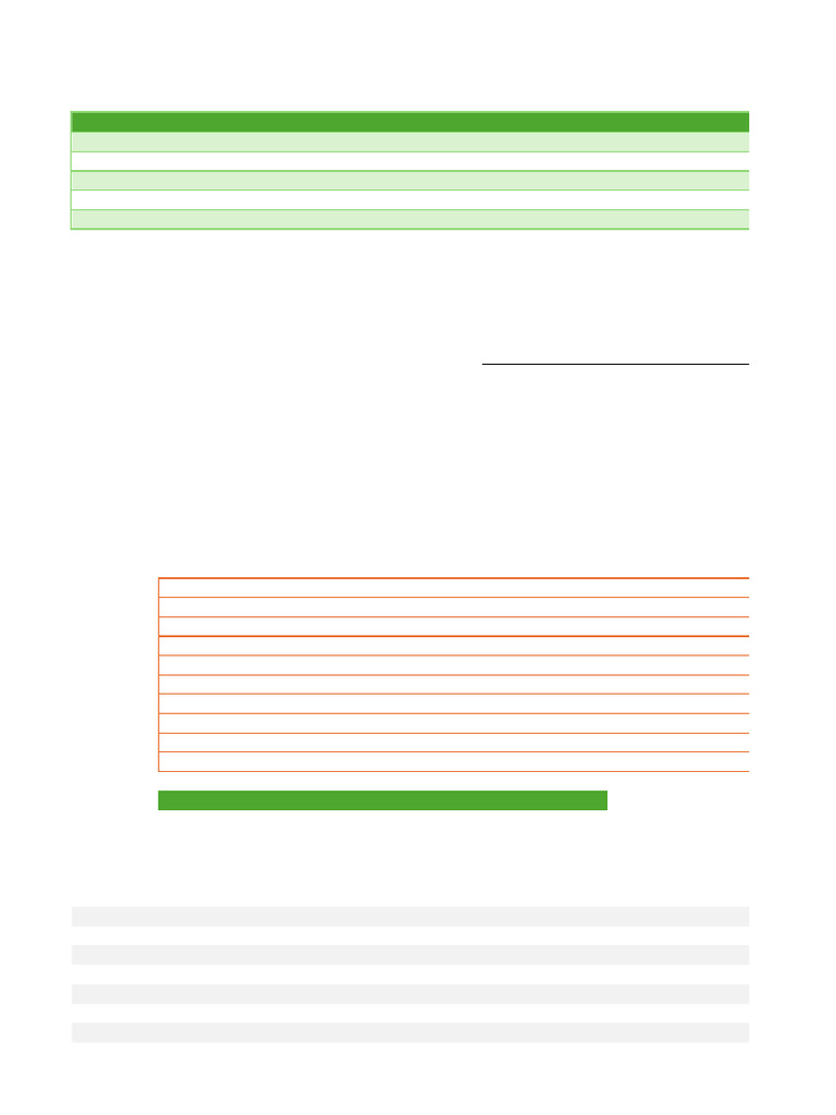 U1 Act3 Caso Práctico 2 CUFIN | PDF | Dividendo | Corporaciones
