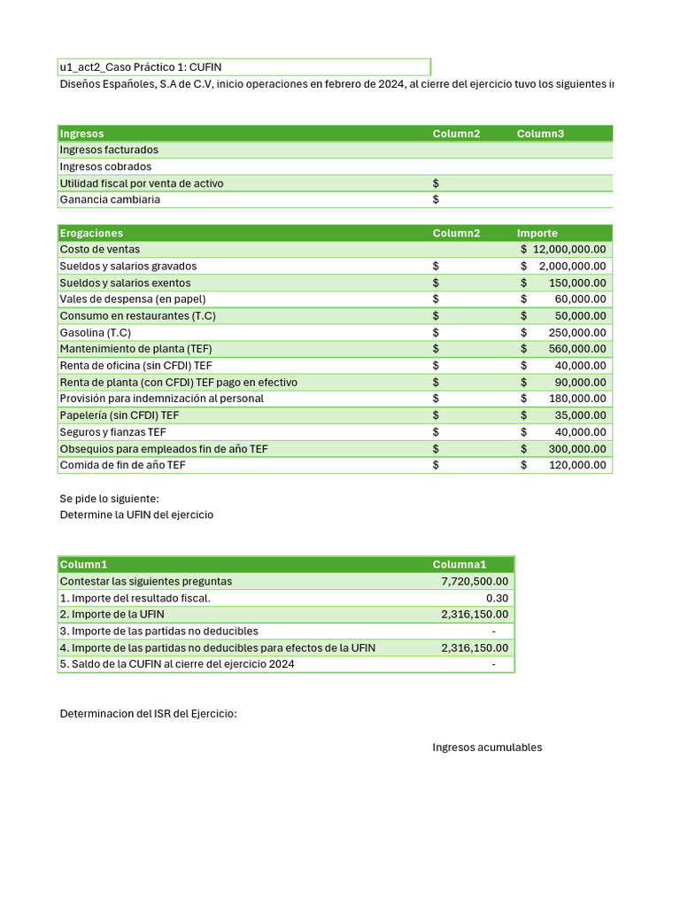 Análisis de CUFIN y UFIN 2024 | PDF | Salario | Economias