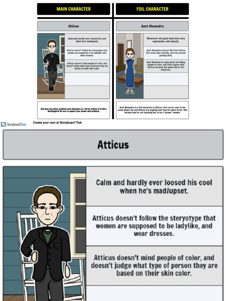 Character Foils | PDF