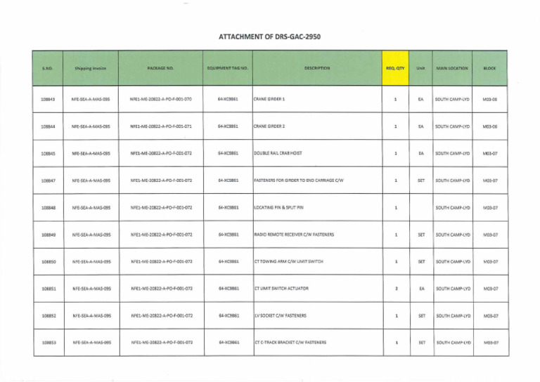 Crane Equipment Shipping Invoice | PDF