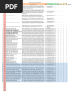 HBS 213 NeuronFormsComparisonChart | PDF