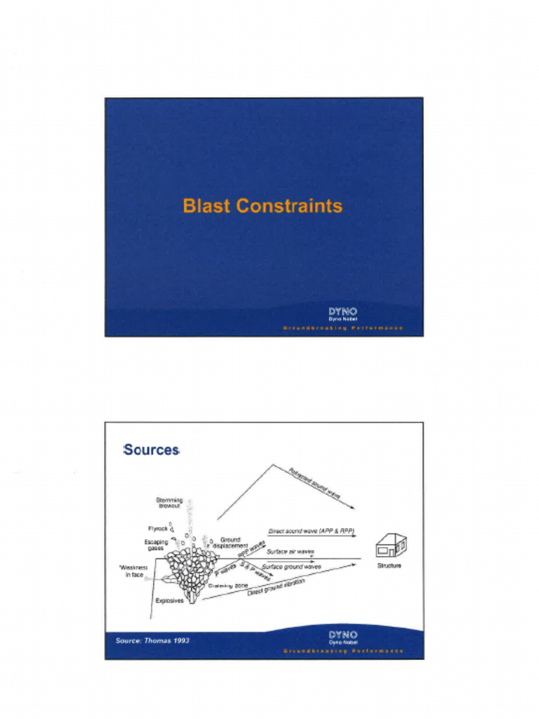 Blast Constraints | PDF