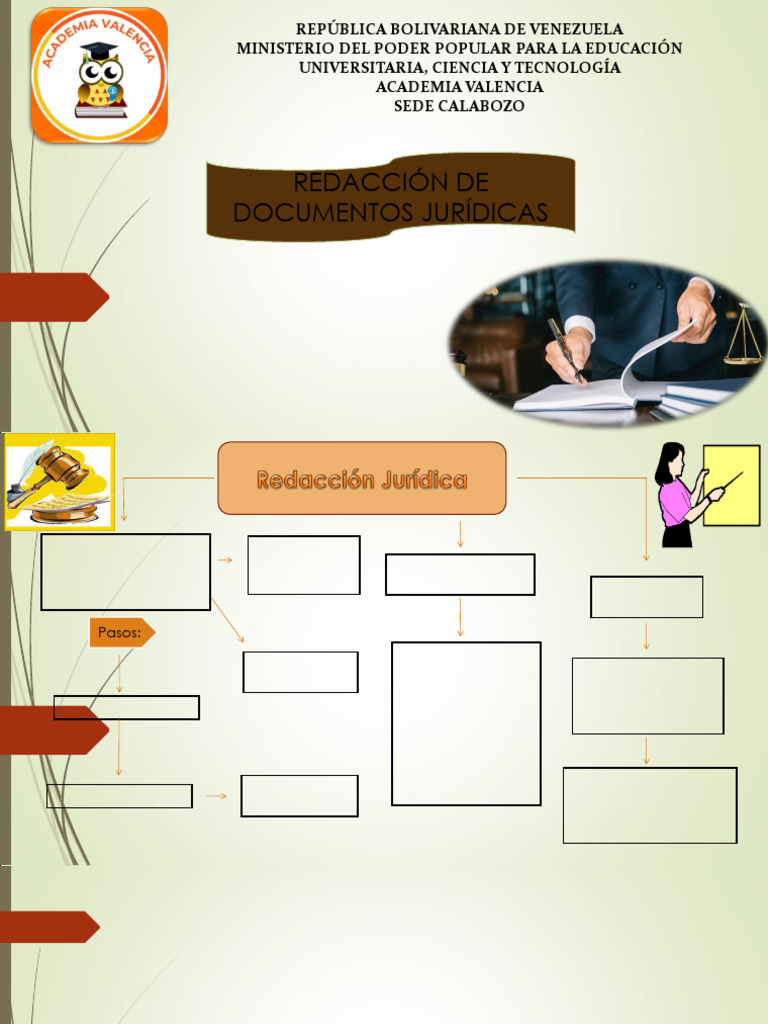 Redaccion de Documentos Juridicos | PDF | Demanda judicial | Procedimiento Civil