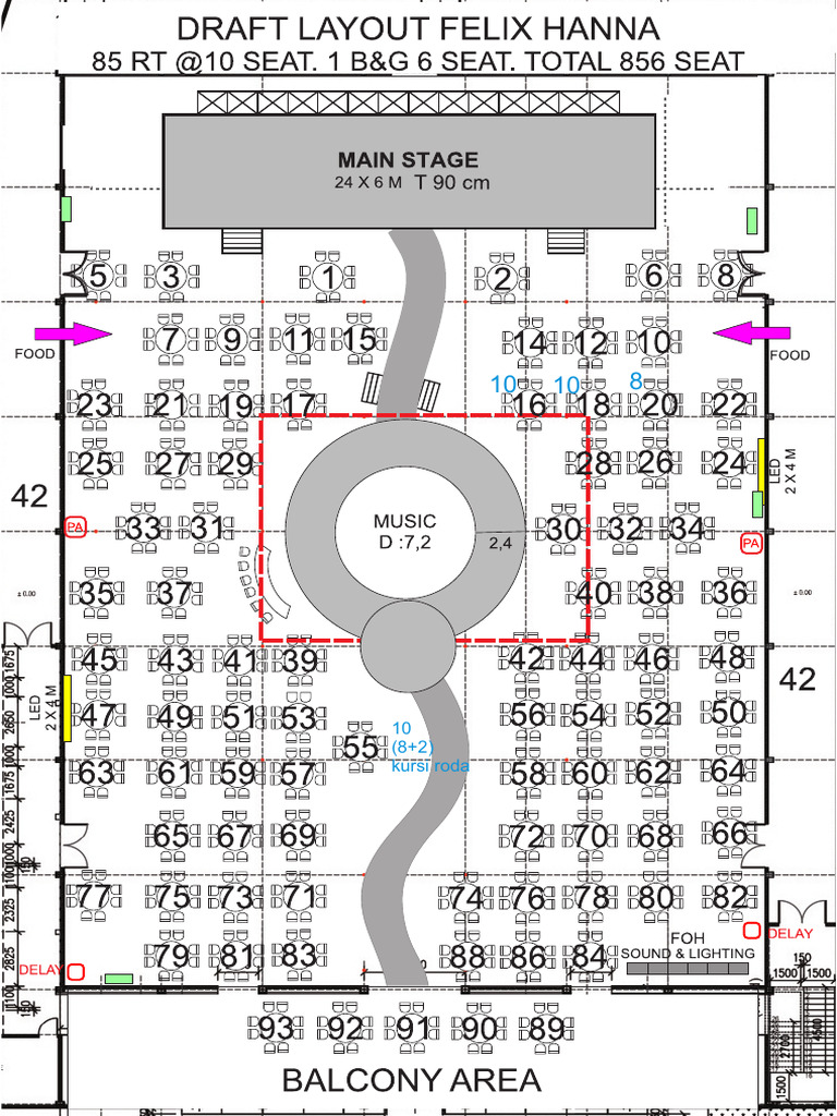 Revisi 2 Layout Felix Hanna MAC | PDF