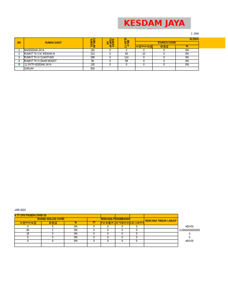 TT Pasien 19 Juni 2023 | PDF