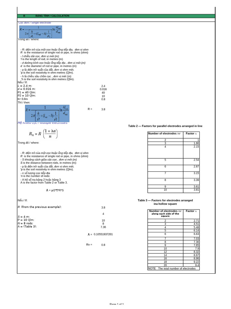 Sample - Template - Project - Deep Earthing Resistance | PDF