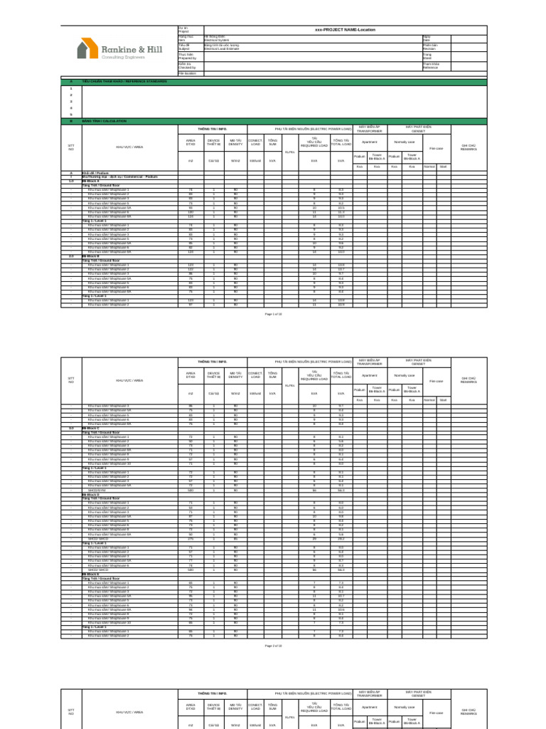 Sample - Template - Project - Electrical Load Estimate | PDF