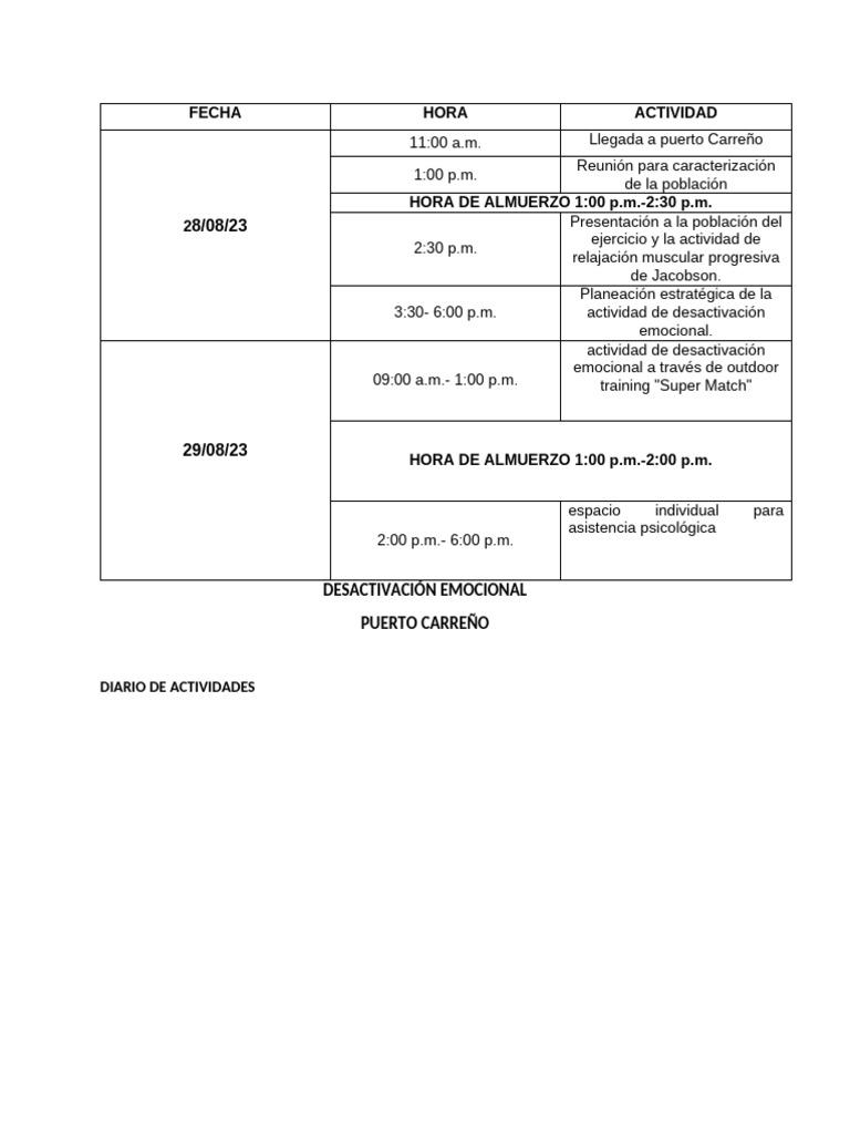 Desactivación Emocional | PDF
