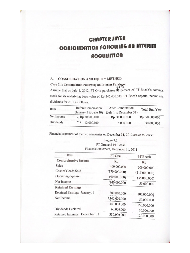 Chapter 7 - 346 - Ernita Linda S | PDF