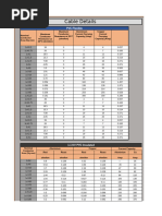 DB Chart Template | PDF | Electricity | Electrical Engineering