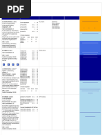 Sample Visual Transcript | PDF | Physical Education | Science