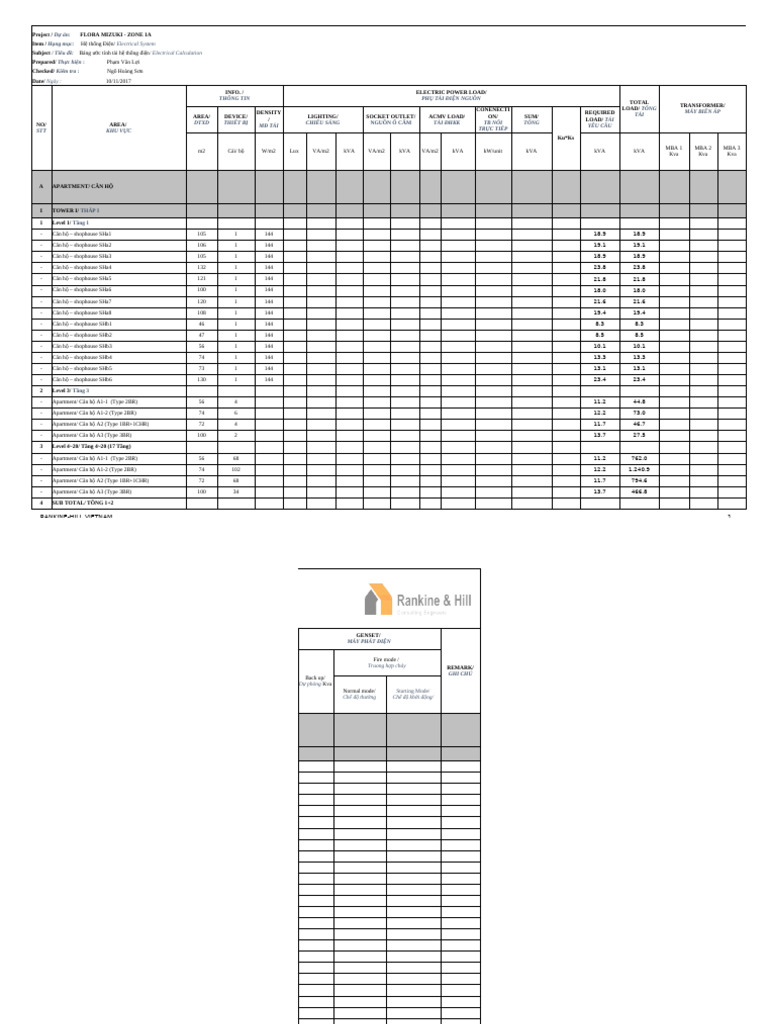 Project Code - Electrical Load Calculation Sheet - Rev A | PDF