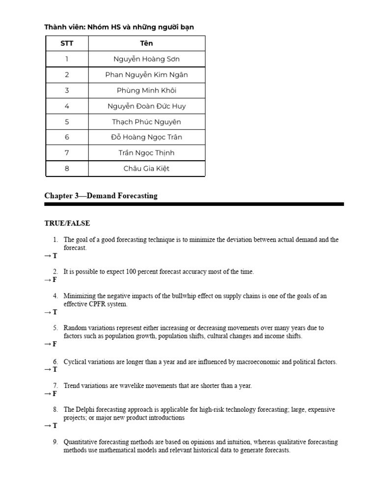 (SCM-ML43) BT Chương 3 - Nhóm HS Và NH NG Ngư I B N | PDF | Forecasting | Moving Average
