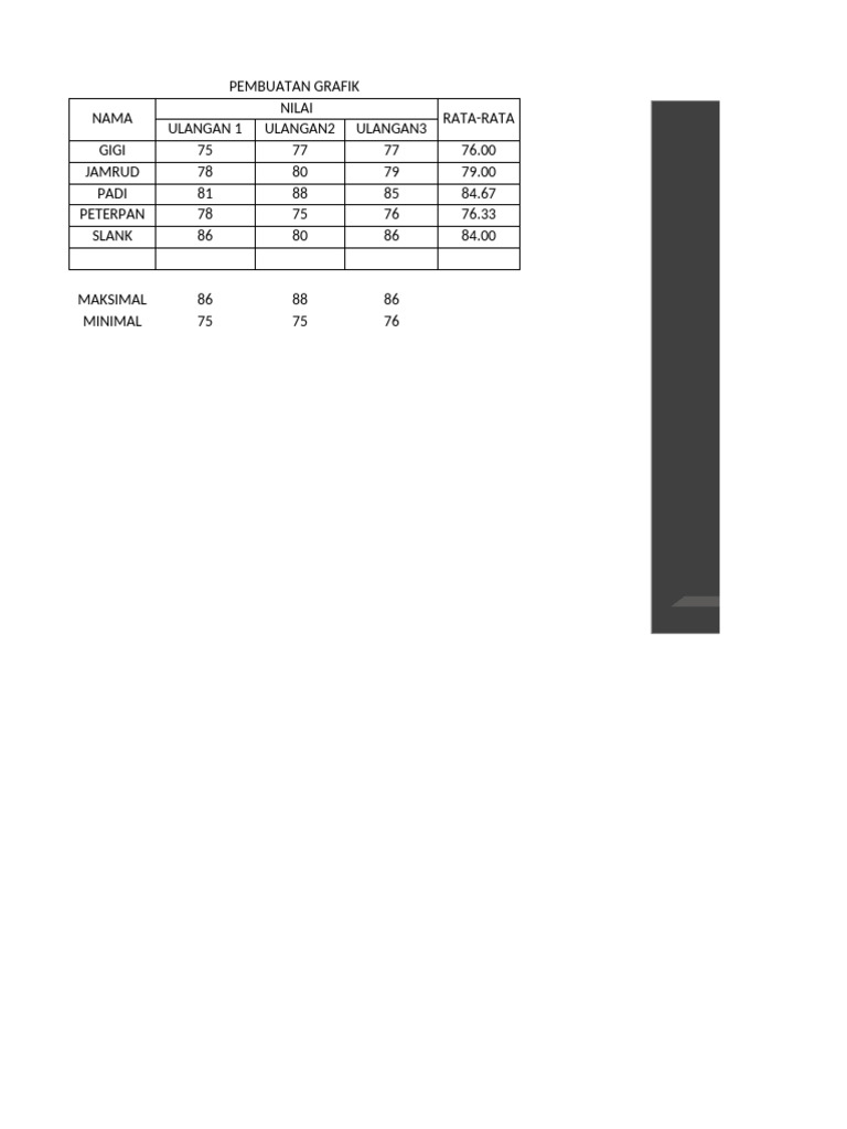 LATIHAN EXCEL(AutoRecovered) | PDF