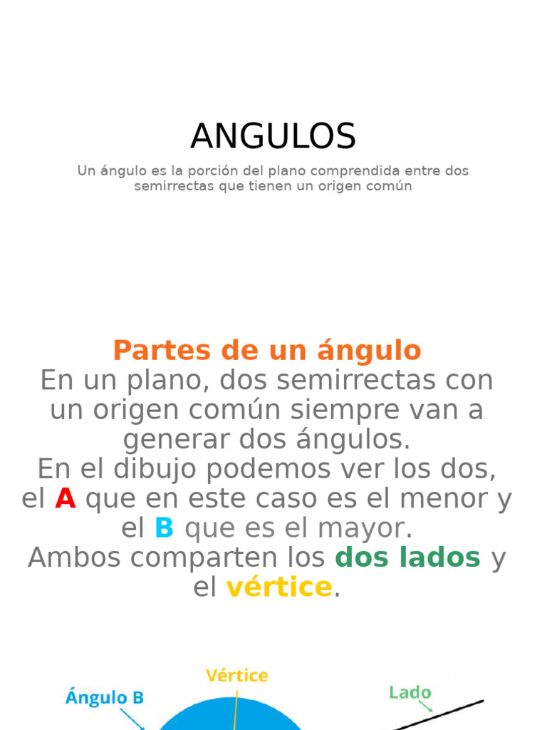 Tipos y Medición de Ángulos | PDF | Ángulo | Geometría euclidiana