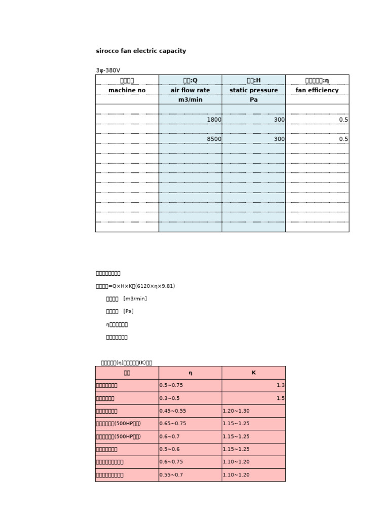 Ahu Size Select Sheet | PDF