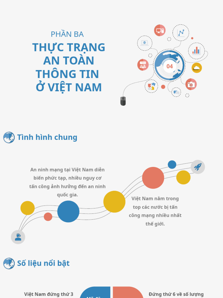 Qpan2 Ppt Tiểu Đội 3 | PDF