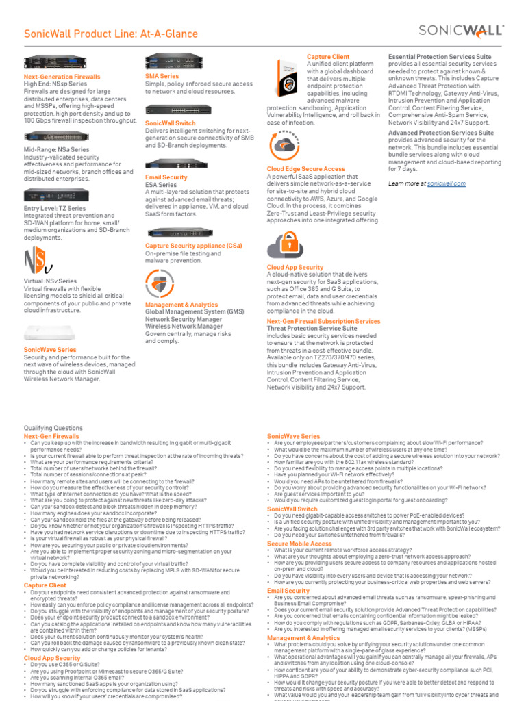 Datasheet Sonicwall Product Line at A Glance | PDF | Security | Computer Security