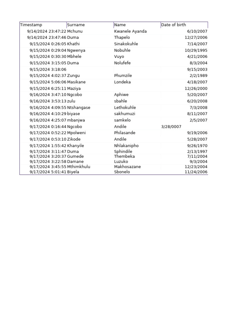 E-Waste Questionnaire Responses | PDF | Recycling | Electronic Waste