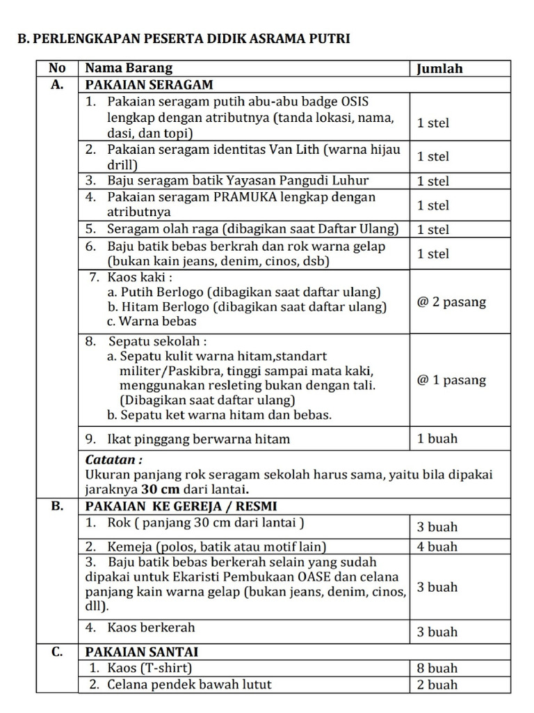 PerKap PUTRI | PDF