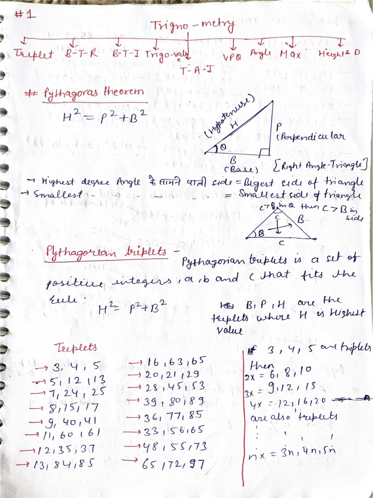 Trigonometry Notes - Compressed | PDF