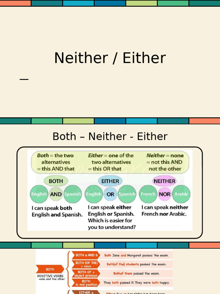 Understanding Neither, Either, and Both | PDF