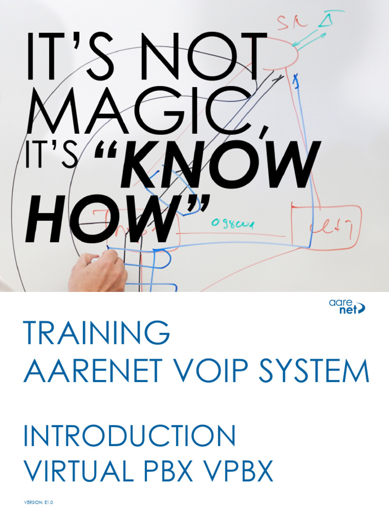 2.2 Training Mod4000 Introduction VPBX E10 | PDF | Voice Over Ip | Session Initiation Protocol
