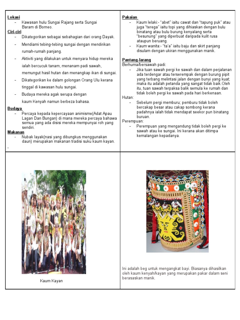 Etnik Kayan | PDF