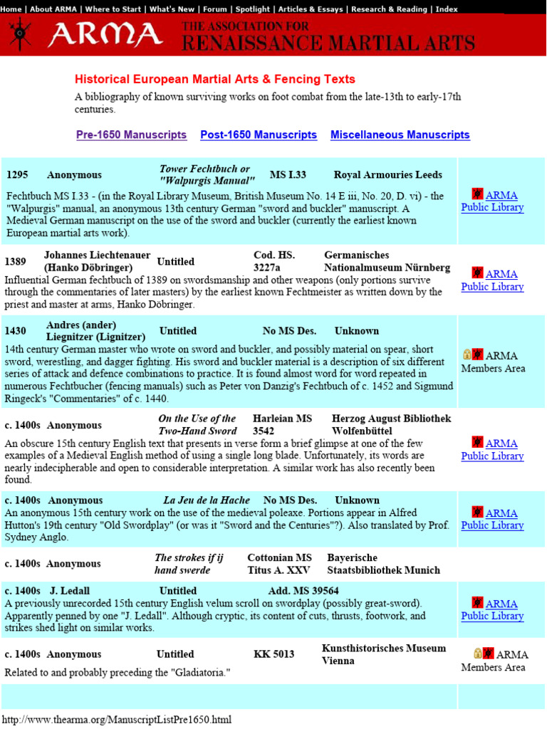 Medieval European Martial Arts Bibliography | PDF | Melee Weapons | Fencing