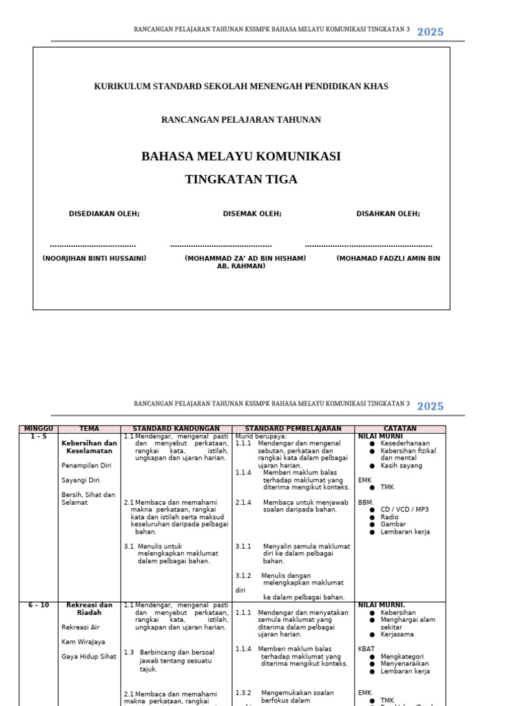 RPT BMK Tingkatan 3 | PDF