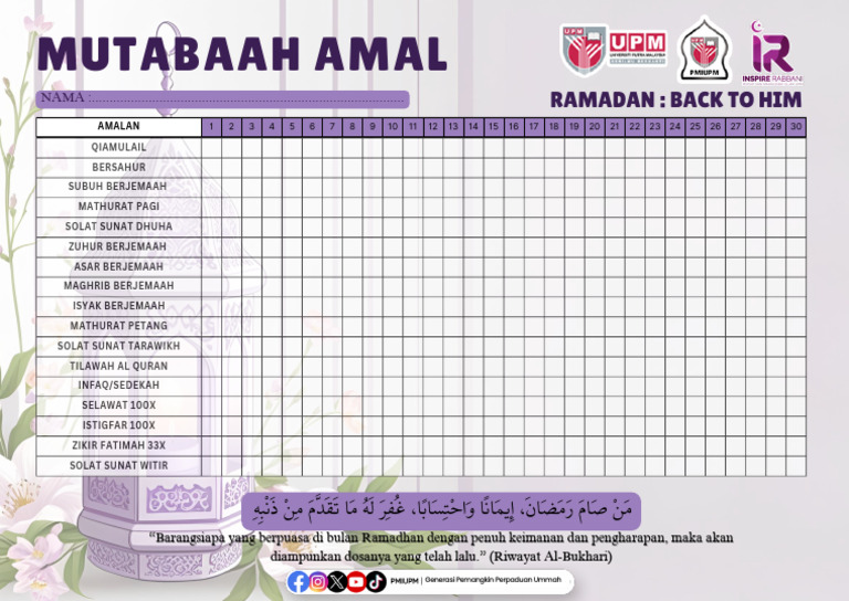 Mutabaah Amal PMIUPM (Ramadan Edition) PDF | PDF