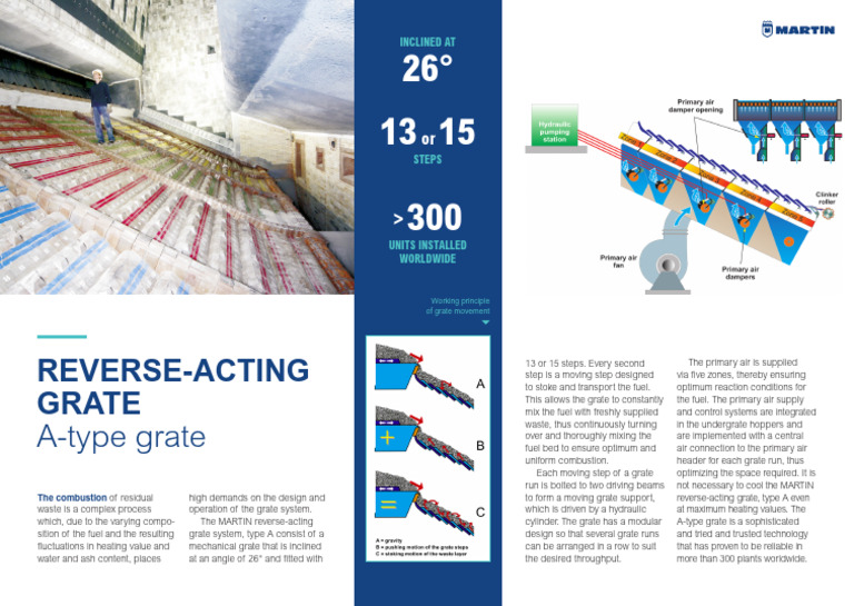 Reverse-Acting Grate A-Type EN | PDF | Combustion | Fuels