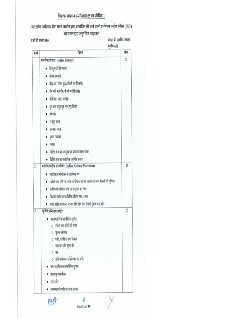 Up Pet Exam Syllabus | PDF