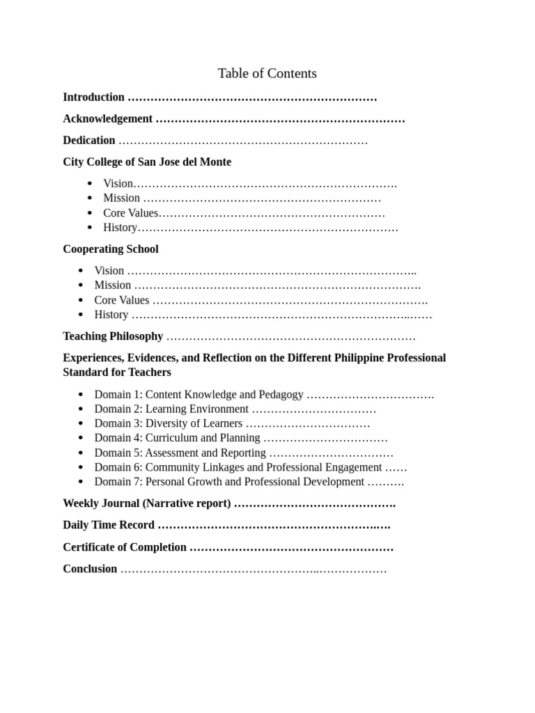 Content-of-Portfolio-4th-YR-Practice-Teaching-Internship | PDF