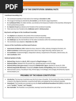 Indian Polity Detailed Notes | PDF | Constitution | Statutory Law