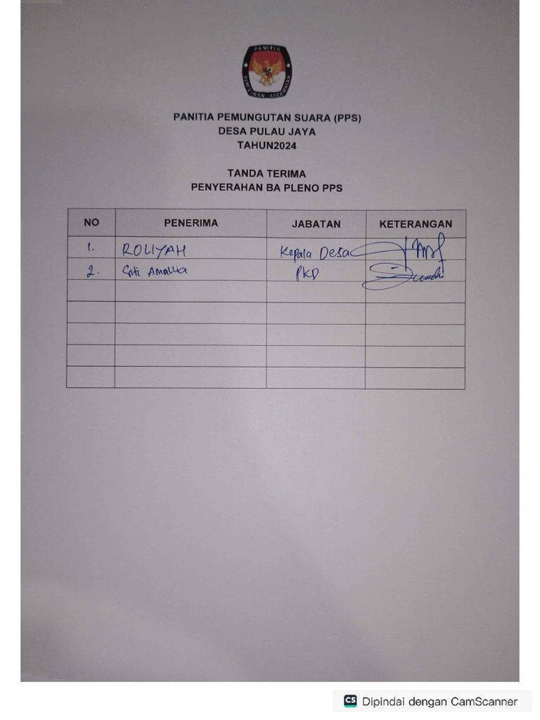 Tanda Terima Penyerahan BA Pleno | PDF