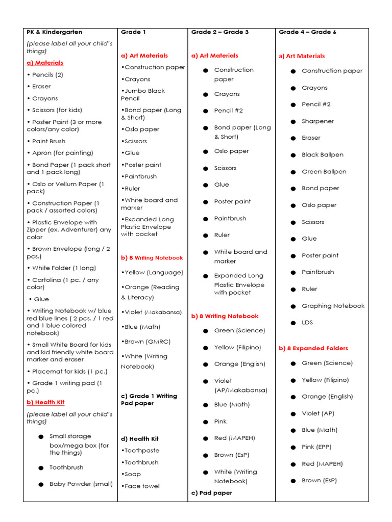 Things To Bring Elem Dept | PDF | Pencil | Conservation And Restoration Materials