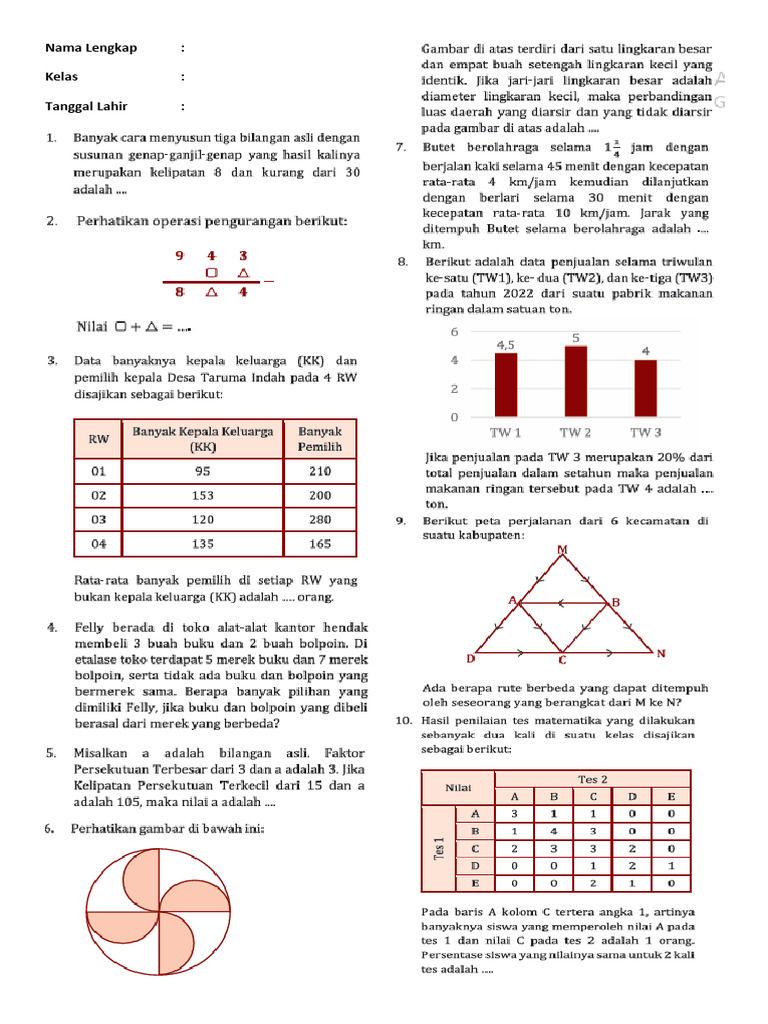 Soal Seleksi Tim Osn Kebonsari 1 Tuban 2025 | PDF