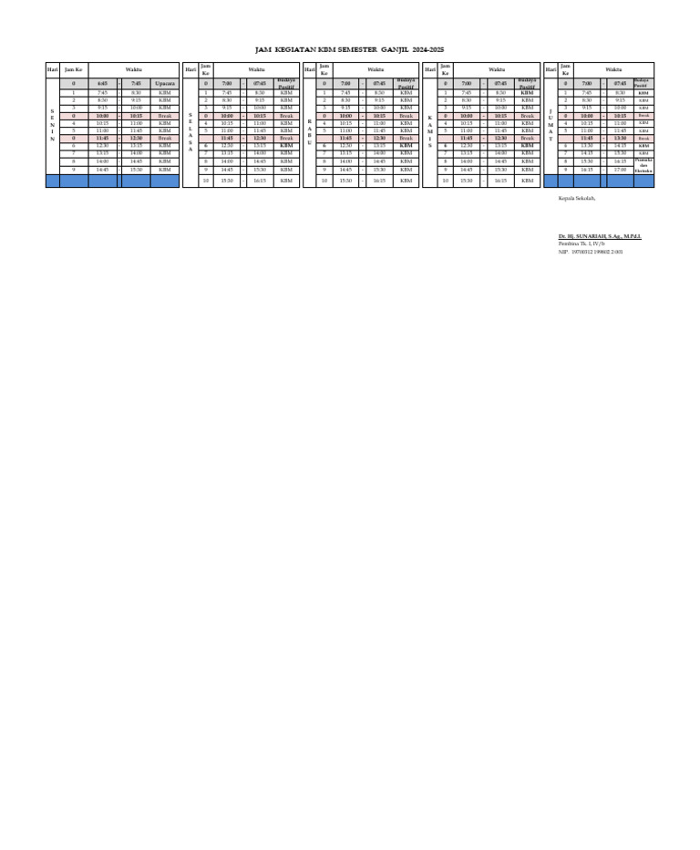 Jam KBM SMT Ganjil 2024-2025 | PDF