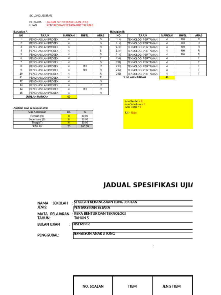 Jsu RBT | PDF