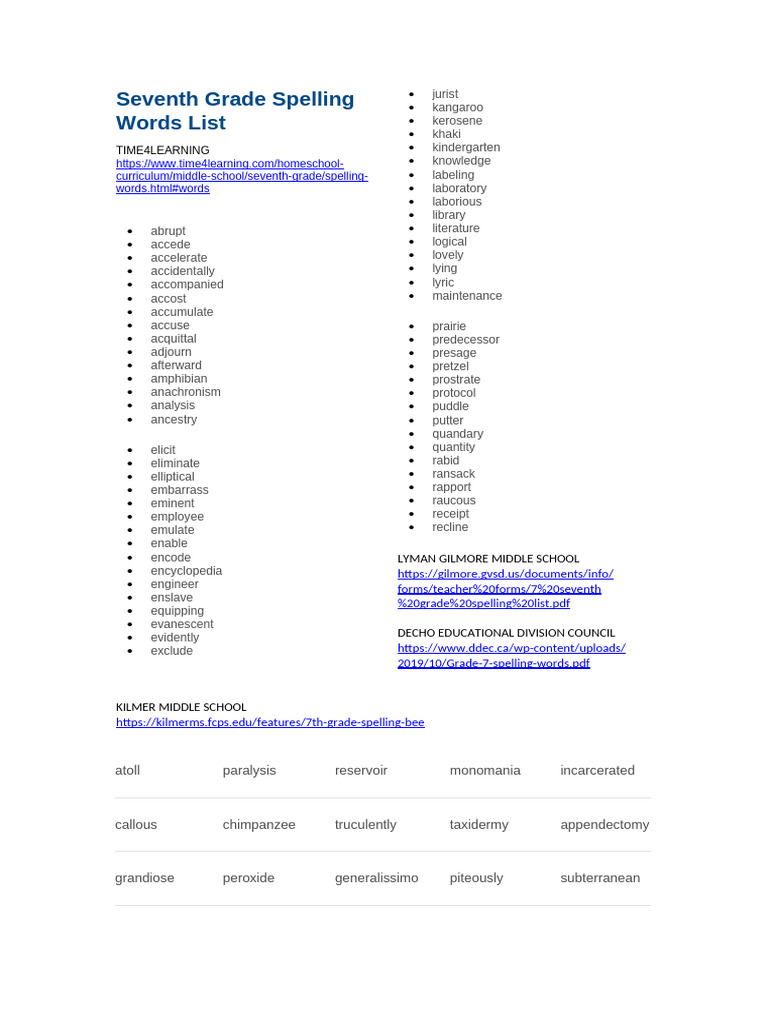 7th Grade Spelling Words List | PDF