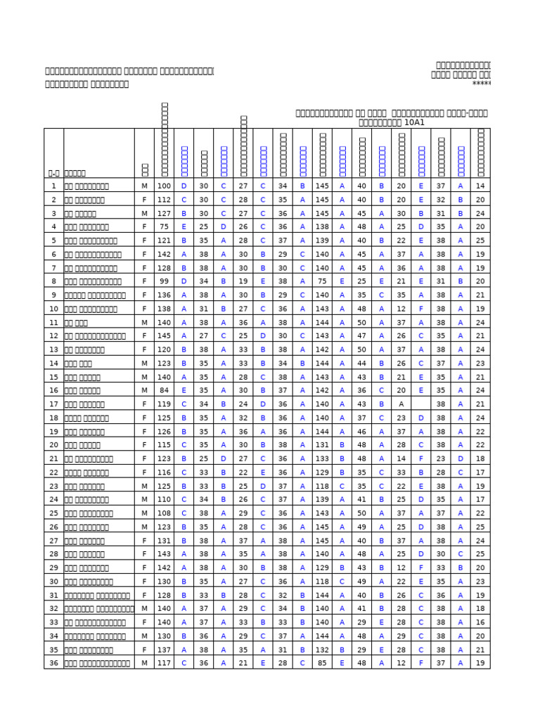 10A1 | PDF