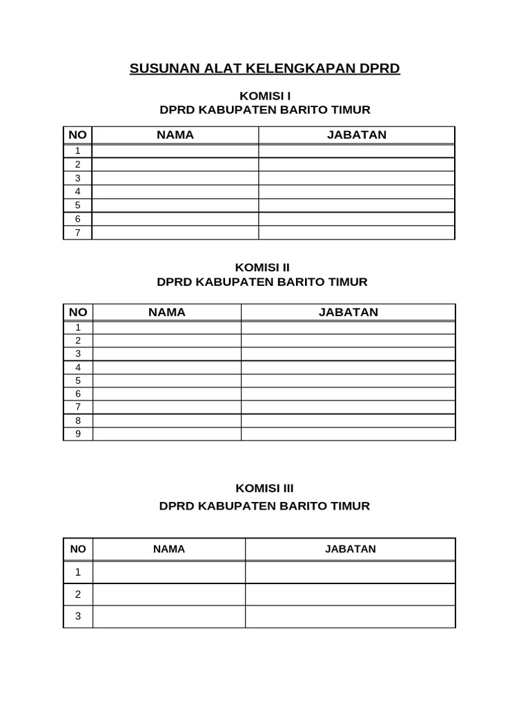 Susunan Alat Kelengkapan DPRD Barito Timur | PDF