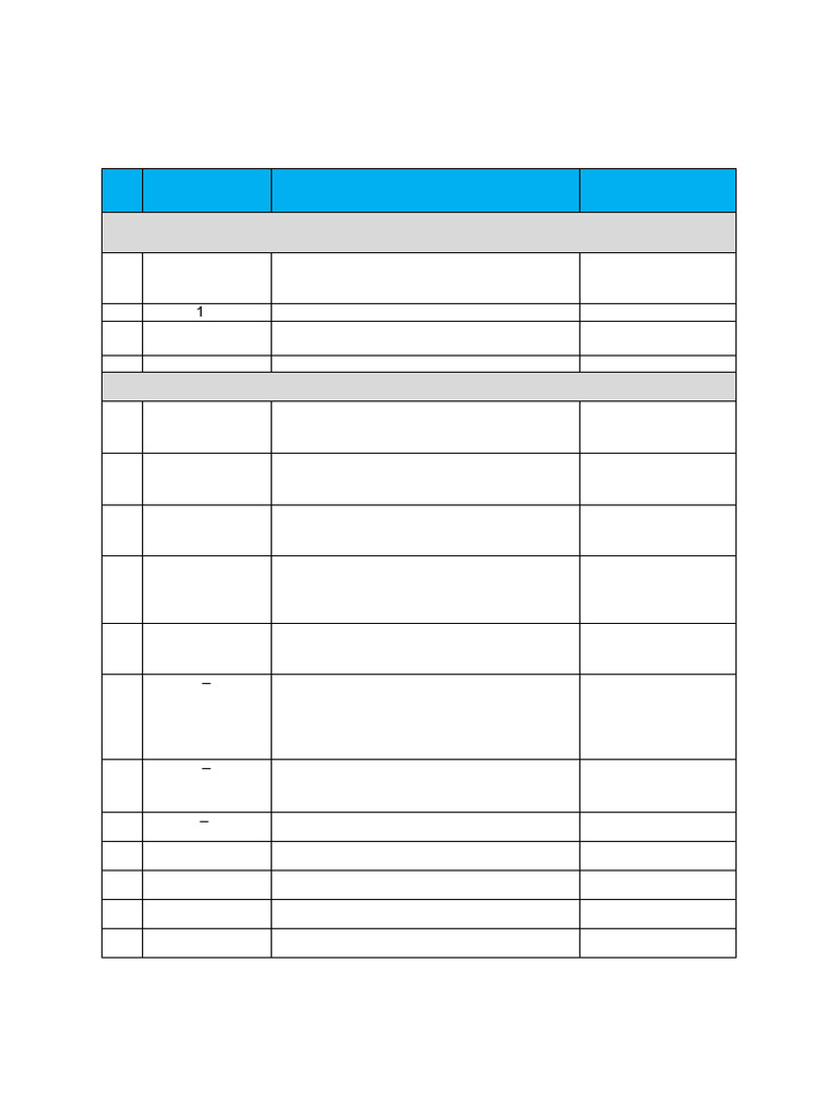 Rundown & Susunan Perangkat Upacara Pelantikan | PDF