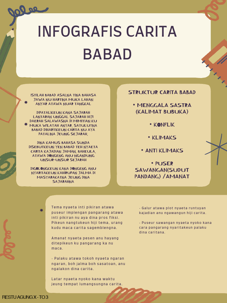Infografis Carita Babad | PDF