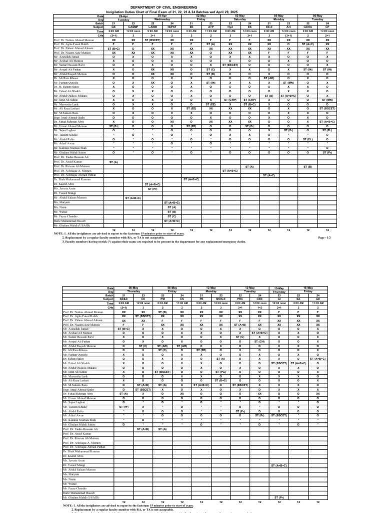 Final Exm. Duty Chart Wef 29-04-2025.xls-1 | PDF