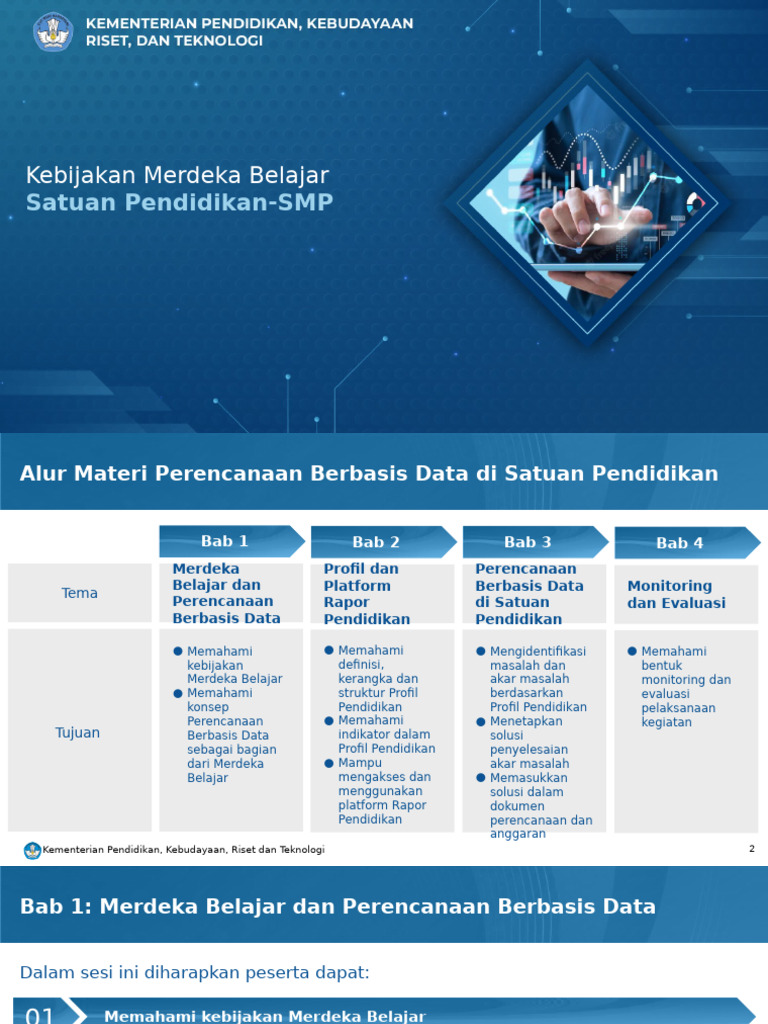 3.d. Materi Kebijakan Merdeka Belajar dan Perencanaan Berbasis Data SMP | PDF