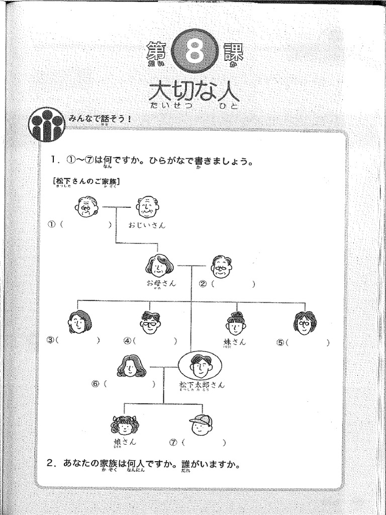 Dekiru Shokyu Sach BT Tu Vung Bai 8 | PDF