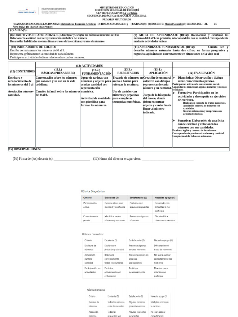 Listo-Planificación Didáctica - Primaria Multigrado | PDF ...