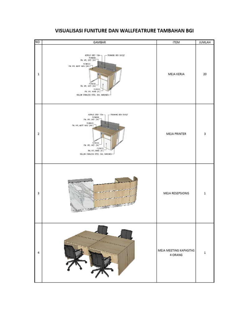 VISUALISASI FUNITUR BGI | PDF